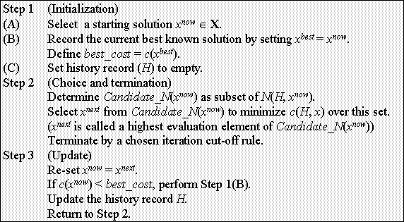 CAP-9: EC RELATED TECHNIQUES
